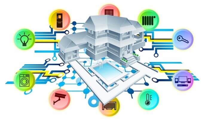 Smart Home Systeme im Vergleich | Smart and Home Systeme.de